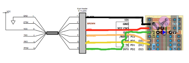 Program Yabbas (AtMega328p) Over FTDI cable » disk91.com – technology blog Program Yabbas (AtMega328p) Over FTDI cable » disk91.com – technology blog