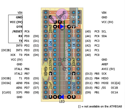 Ttl 232r 3v3 Pinout - createload