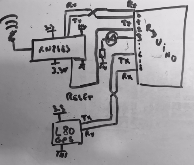 Simple LoRa GPS tracker based on RN2483 and L80 | disk91.com – the IoT blog