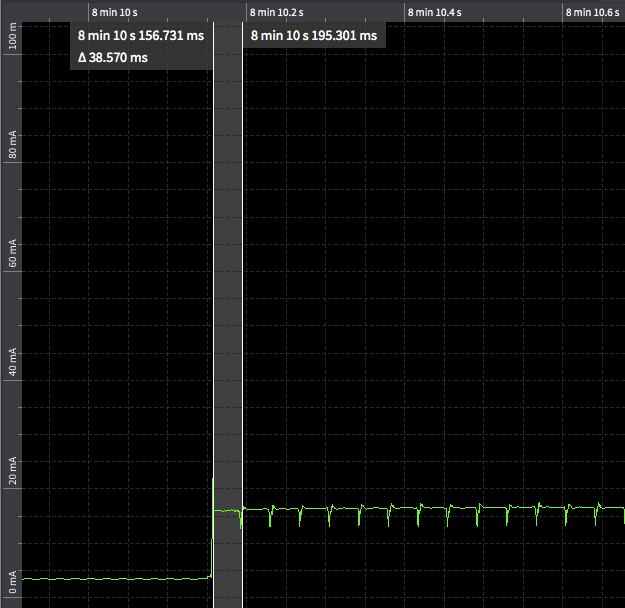 Sigfox monarch | disk91.com – the IoT blog